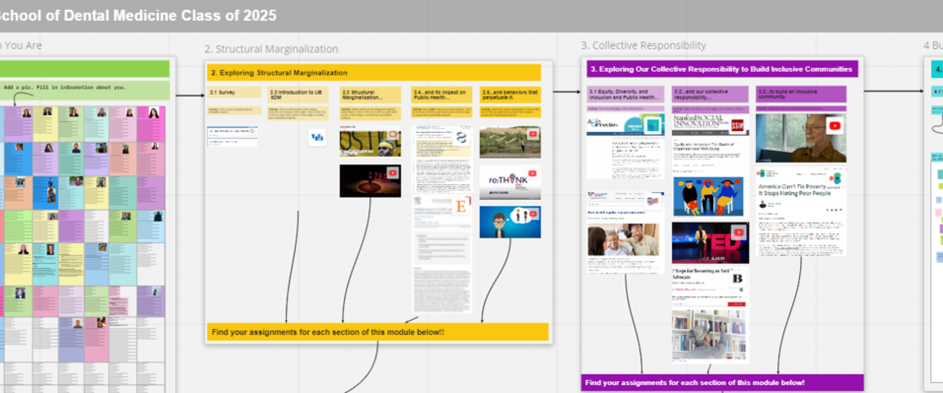 Equity, Diversity and Inclusion - School of Dental Medicine ...